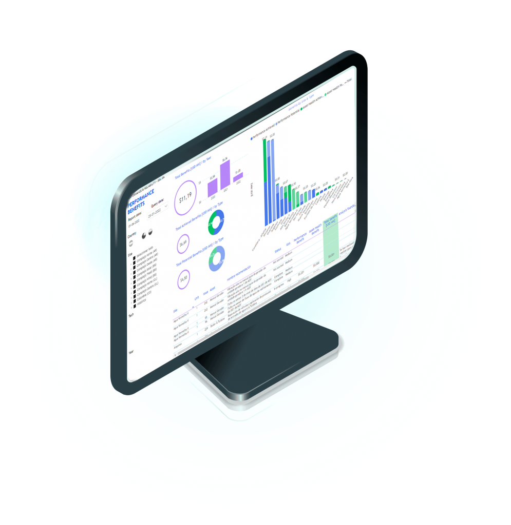 Soluciones APM – APM